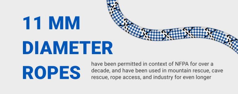 PMI Rope | NFPA 11mm G-Rope - Is It a Gimmick - PMI Rope